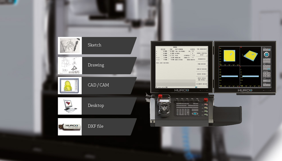 The most efficient CNC Control Software Max 5 - HURCO